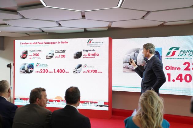 Trenitalia, Corradi: "Newco turismo per viaggiare in Italia in modo più capillare" - Il Giornale ...